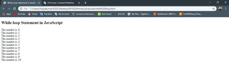 Looping Statements in JavaScript